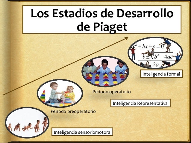 El enfoque constructivista de piaget