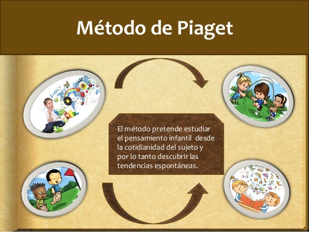 El enfoque constructivista de piaget