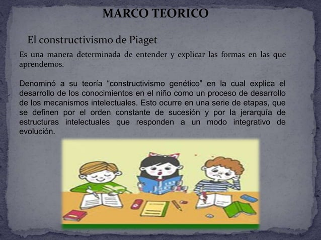 El enfoque constructivista de piaget | PPTX