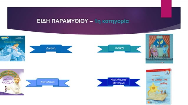 Eleni kokkini 1070845_powerpoint | PPTX