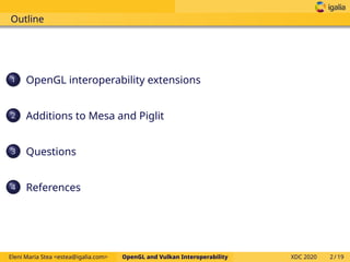 About OpenGL and Vulkan interoperability (XDC 2020) | PPT