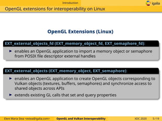 About OpenGL and Vulkan interoperability (XDC 2020) | PPT
