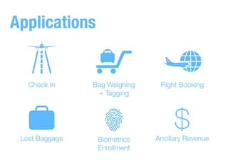 Elenium CUSS Cloud | PPT