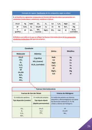 El Enlace Químico .pdf