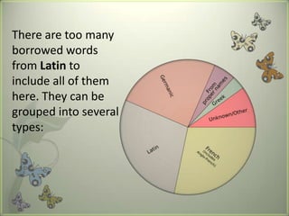 Elen list of english words of french origin | PPTX