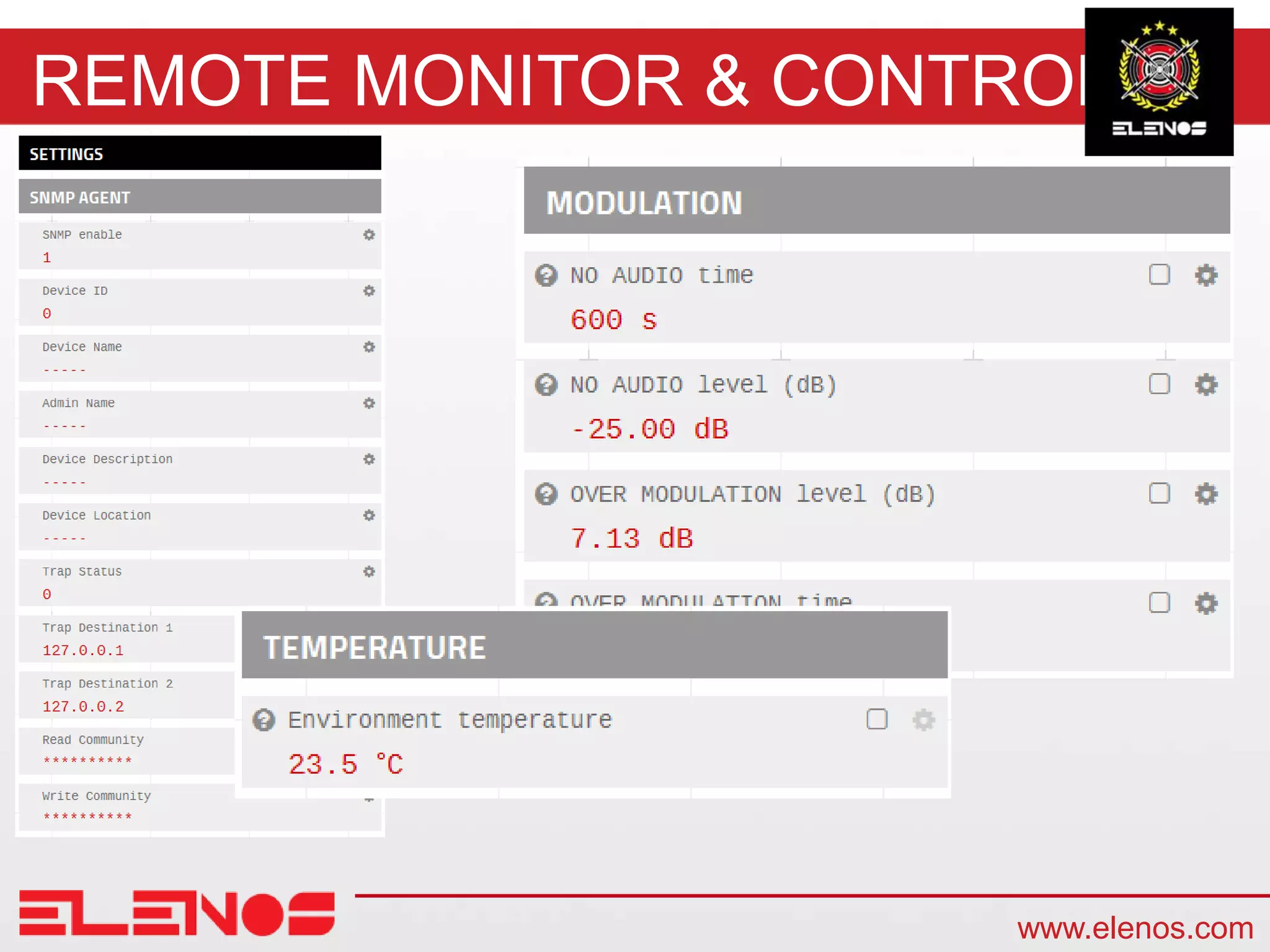DAB+ Basics DAB+ Family of Digital Transmitters and DAB+ Coverage | PPT