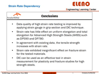 Eleno strain rate | PDF