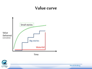 Facilitating the Elephant carpaccio exercise | PPTX