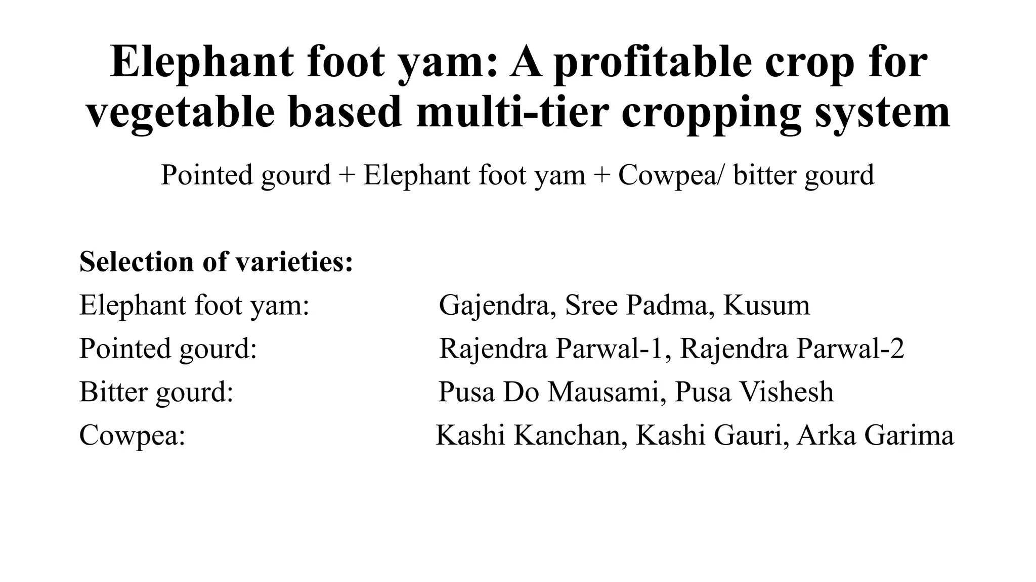 ELEPHANT FOOT YAM Sumit Acharya(original) Underexploited Tuber crop.pdf