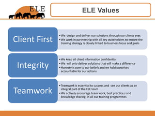 Ele Presentation Final | PPTX