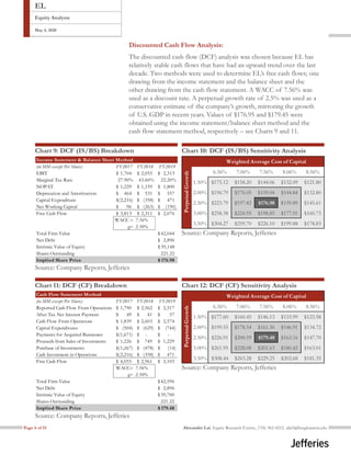 Estée Lauder Equity Research Report | PDF
