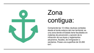 El espacio terrestre en el territorio Colombiano.pptx