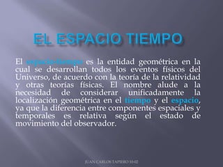 El espacio tiempo | PPT