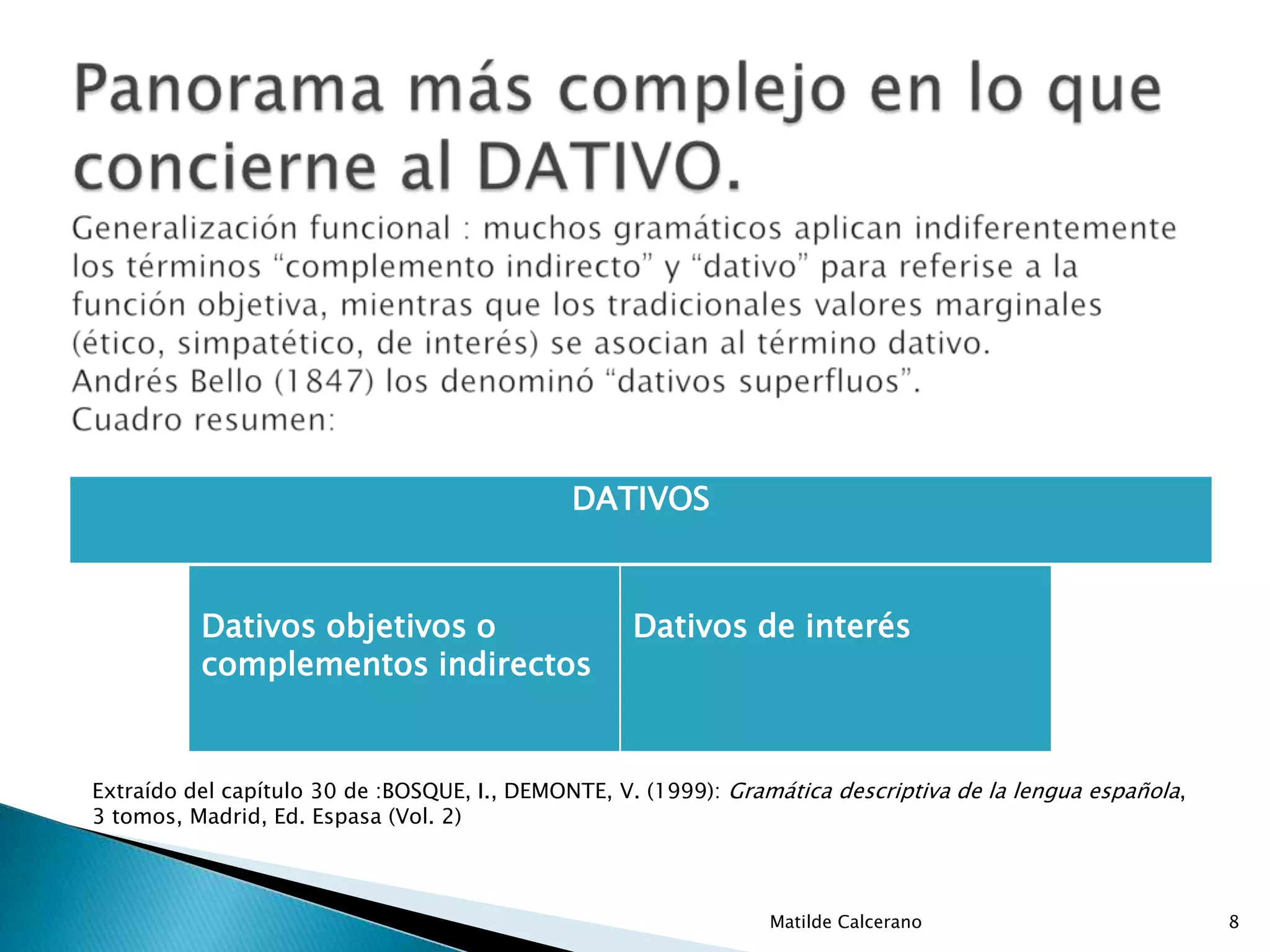 El español conversacional y el dativo | PPT
