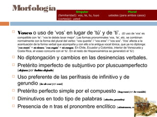 El español de américa :333 | PPT