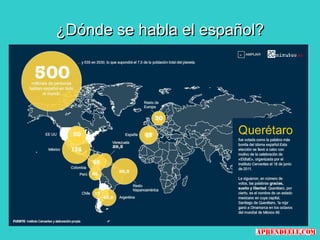 El español en el mundo | PPT