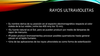 El espectro electromagnetico | PPTX