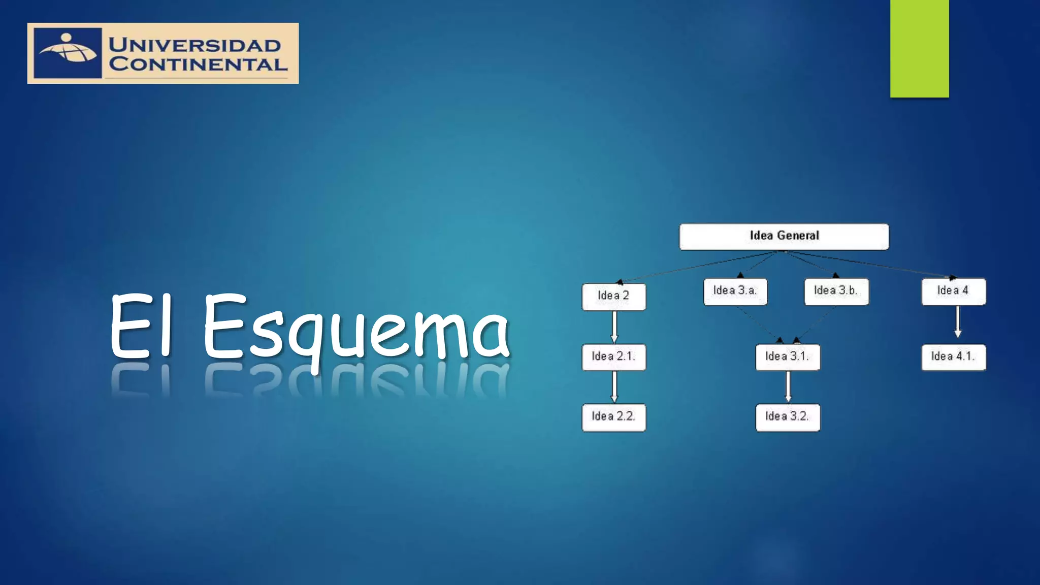 El Esquema | PPT