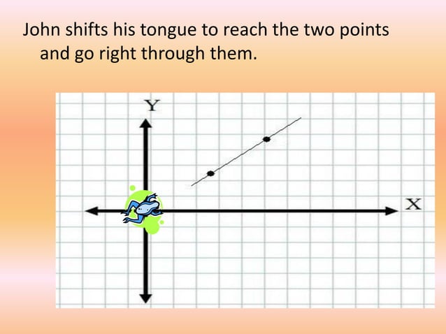 Lines and Slopes | PPT
