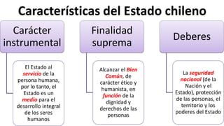 El Estado | PPTX