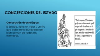 El Estado su origen y evolución a través del tiempo | PPTX