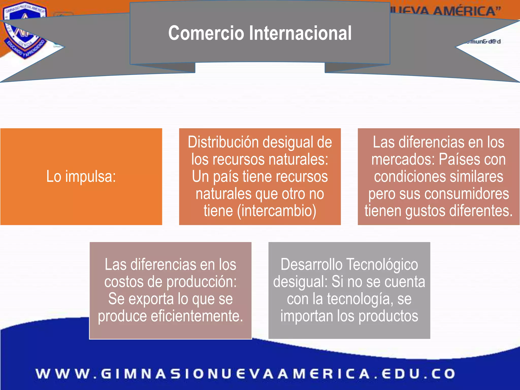 El estado y el comercio | PPTX