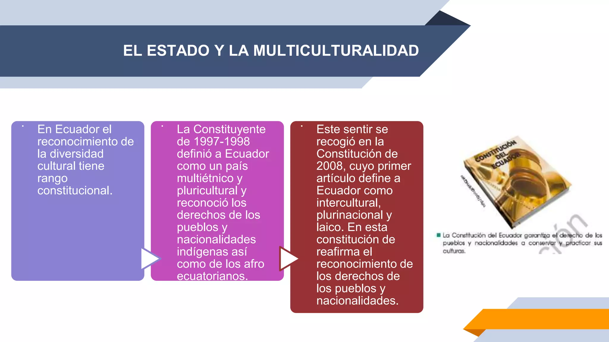 El Estado y la Multiculturalidad. | PPTX
