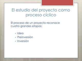El estudio del proyecto como proceso cíclico | PPTX