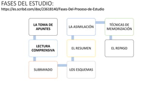 El estudio y sus fases | PPTX