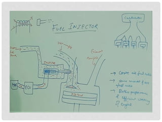 Electrical fuel injector | PPT