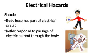 ELETRICAL HAZARDS-SAFETY AND PROTECTIVE DEVICES.pptx