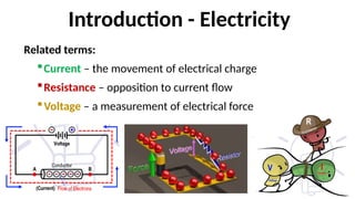 ELETRICAL HAZARDS-SAFETY AND PROTECTIVE DEVICES.pptx