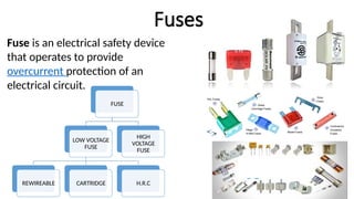 ELETRICAL HAZARDS-SAFETY AND PROTECTIVE DEVICES.pptx