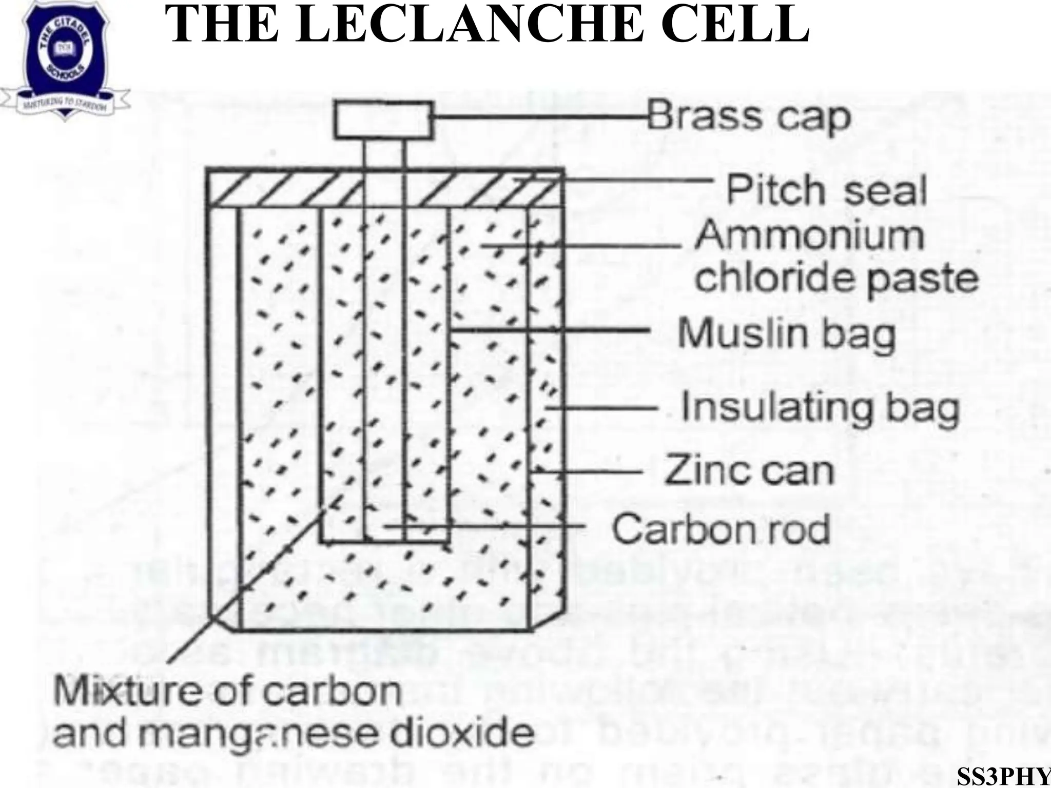 ELETRIC FELD II.ppt