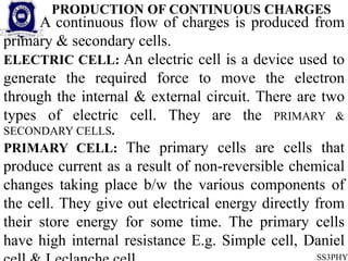 ELETRIC FELD II.ppt