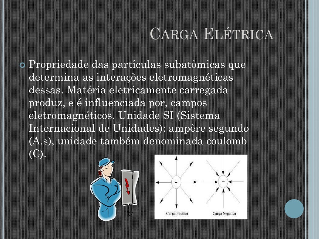 Conceitos básicos de eletricidade