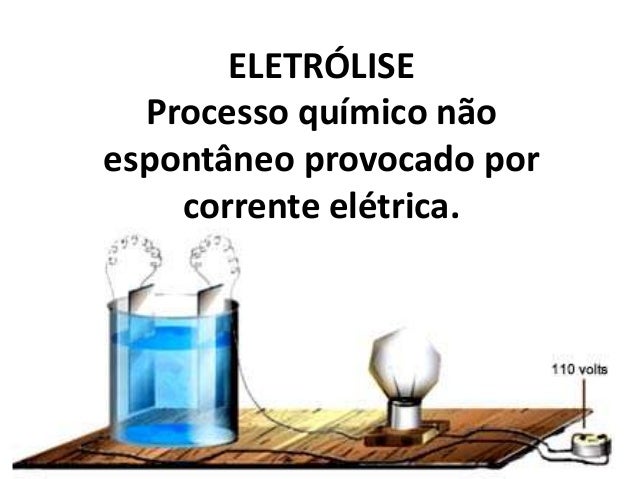 Eletrólise