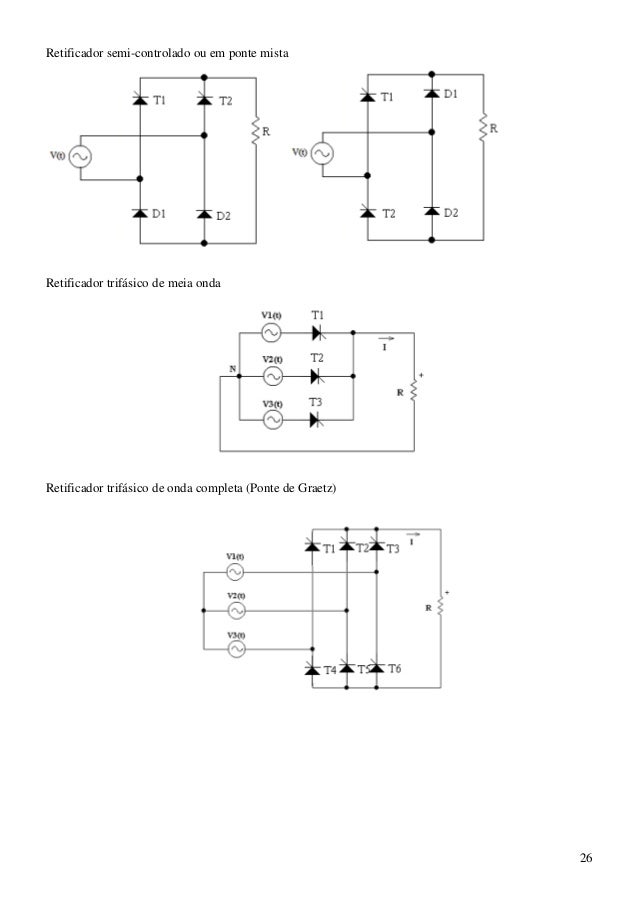 Eletrônica de potência