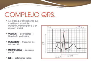 ELETROCARDIOGRAMA PATOLOGICO PARA INTERPRETACION | PPTX