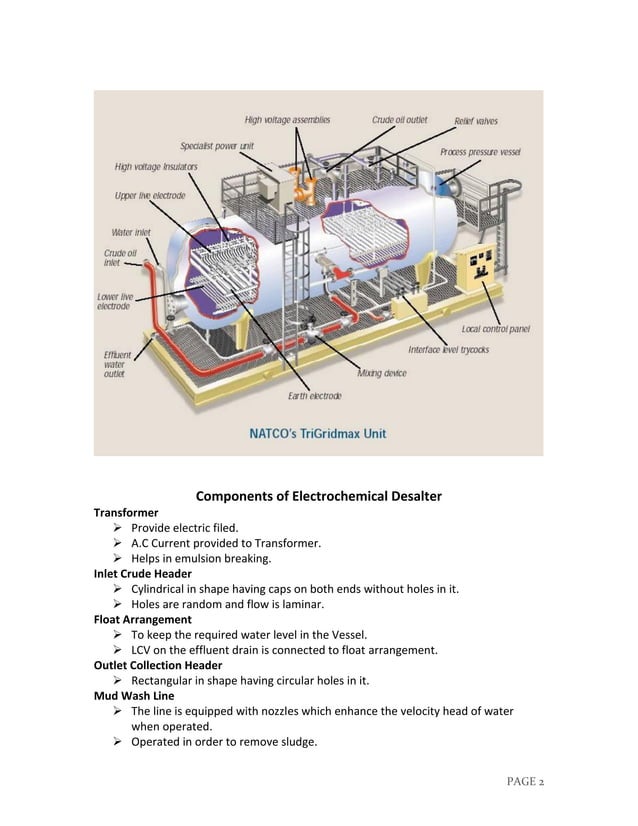 Eletrochemical desalter | PDF | Chemistry | Science