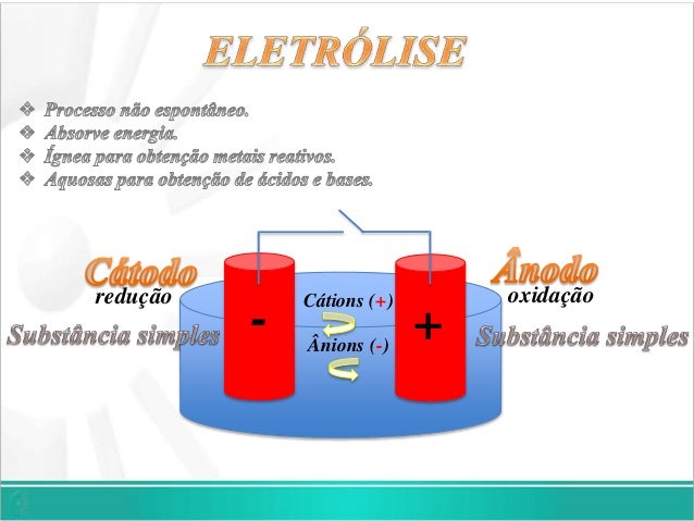 Eletrólise