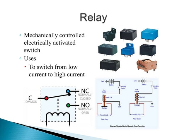 basic electronics components | PDF | Consumer Electronics | Technology & Computing
