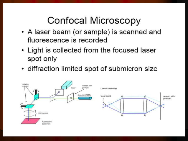 eletron microscopy.ppt | Physics | Science