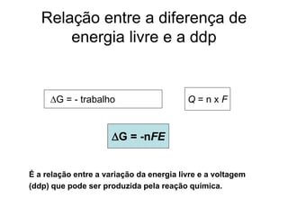Eletroquímica eletroquimica eletroquimic | PPTX