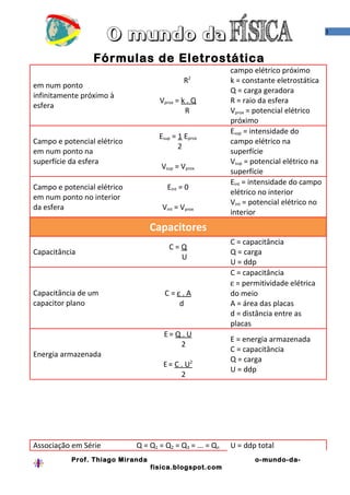 Fórmulas de Eletrostática | PDF