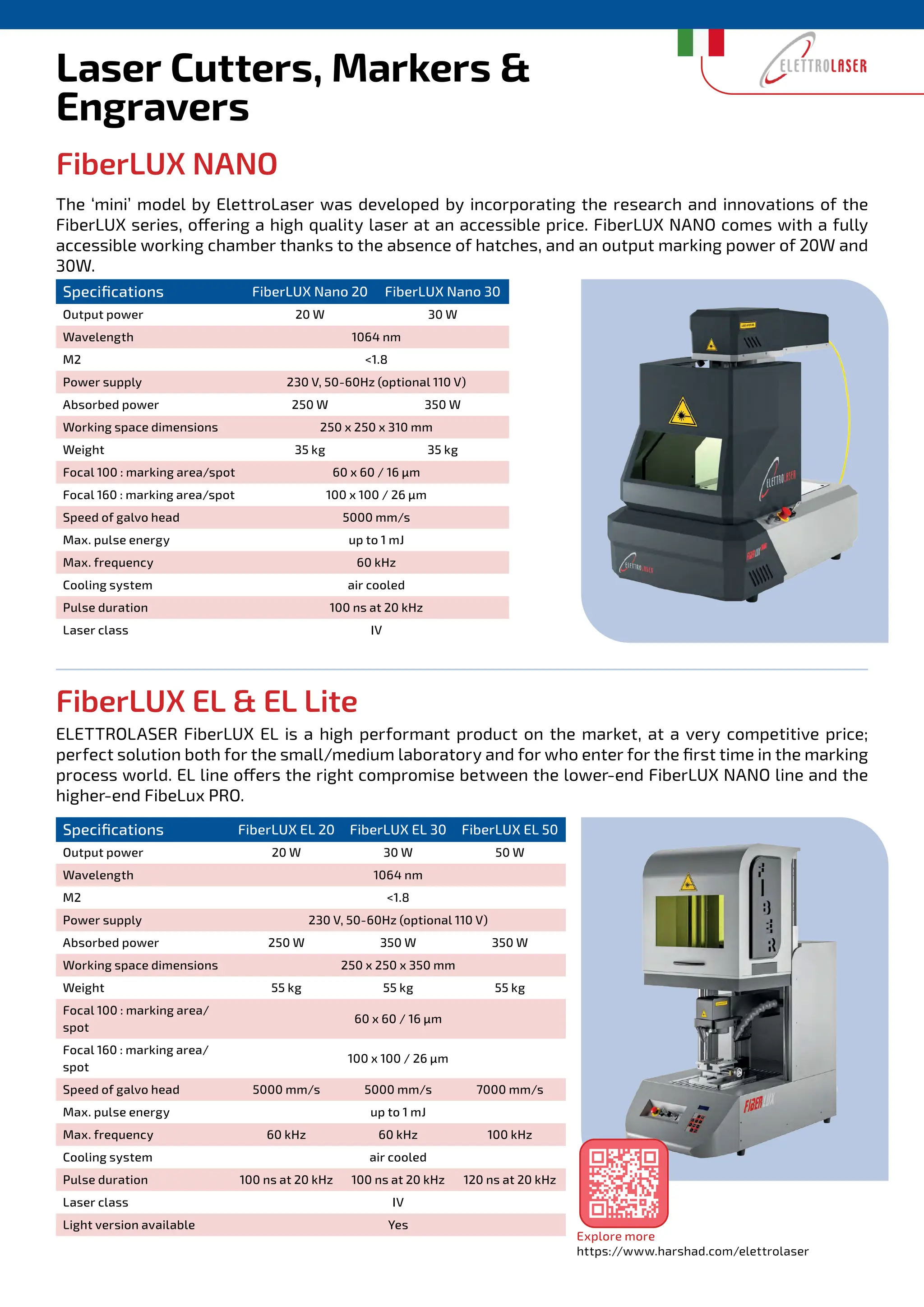 CNC Cutting Machine For Gold Jewelry in dubai in UAE | PDF