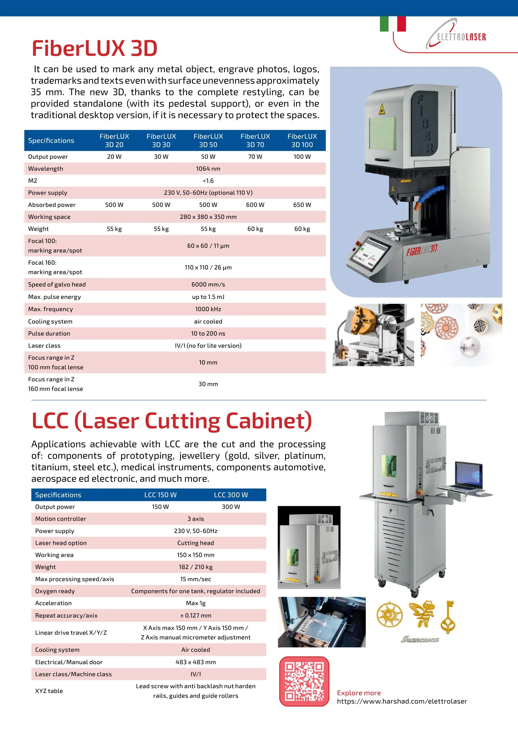 CNC Cutting Machine For Gold Jewelry in dubai in UAE | PDF