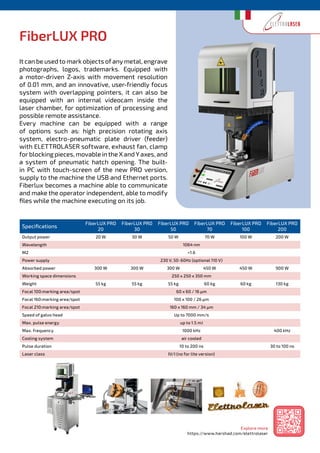 CNC Cutting Machine For Gold Jewelry in dubai in UAE | PDF