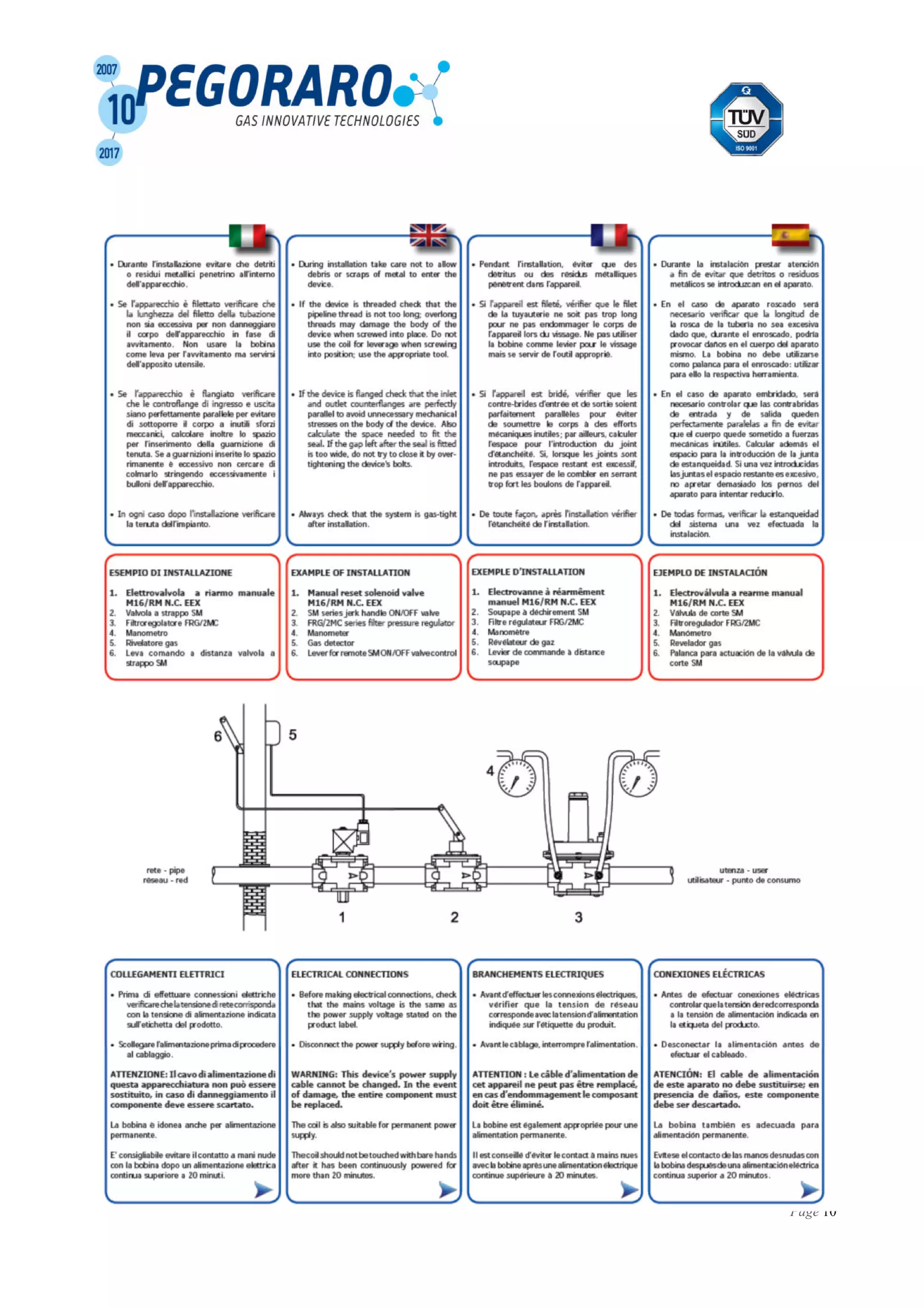 Elettrovalvole Eexd - Eexd Solenoid valve RM | PDF | Free Download