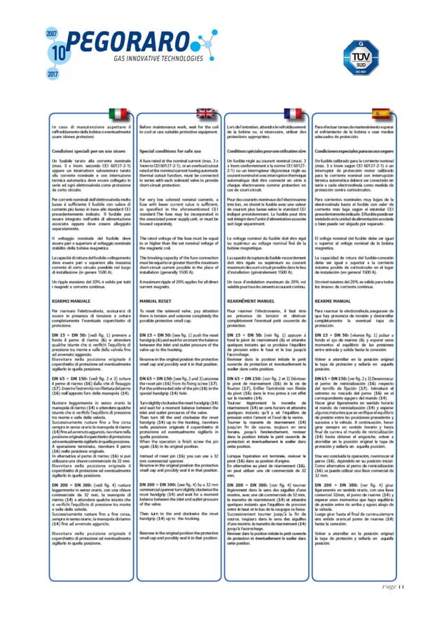 Elettrovalvole Eexd - Eexd Solenoid valve RM | PDF